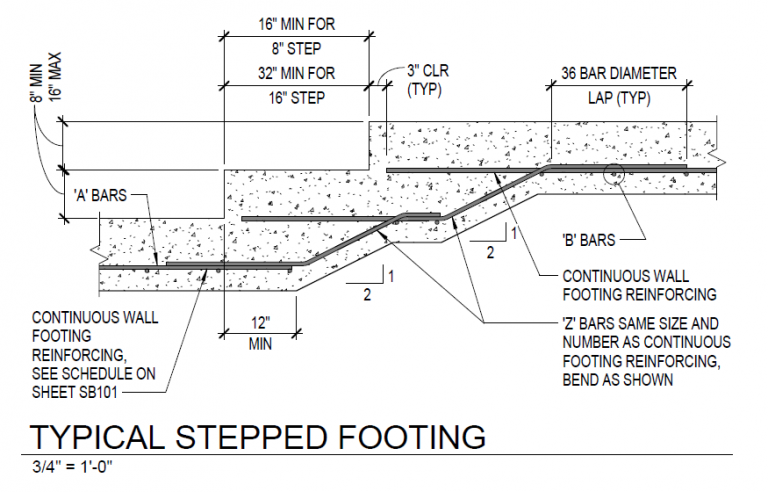 Step Footing example | A Turn of the Nut